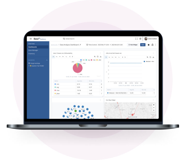IoT digital twin platform - BaseN