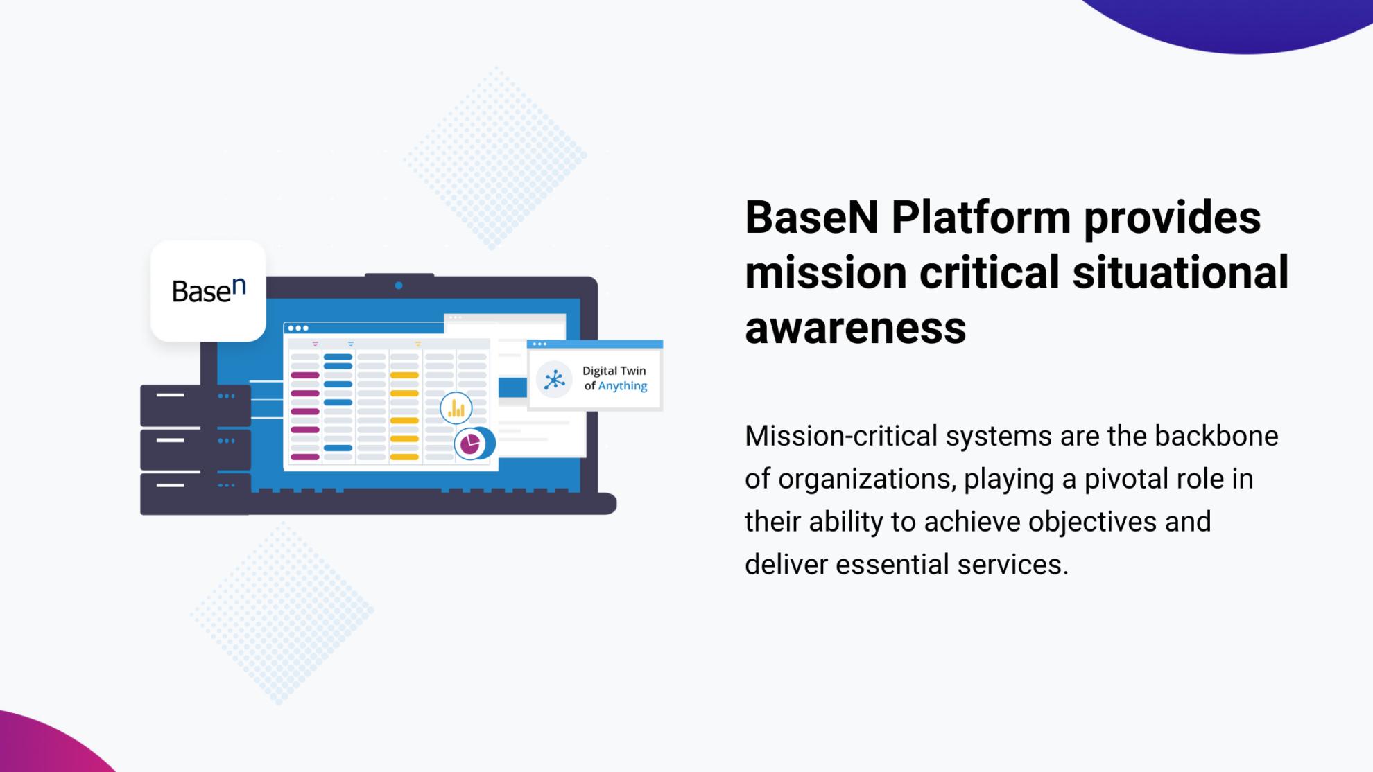Innovate on Mission Critical Resilience - BaseN