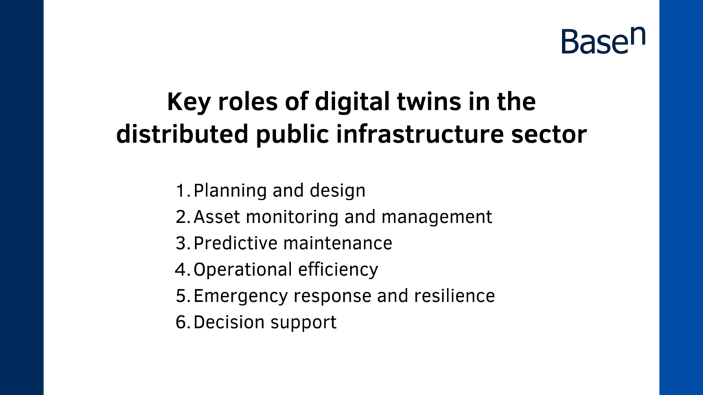 Enhancing Safety with Digital Twins in Distributed Public ...