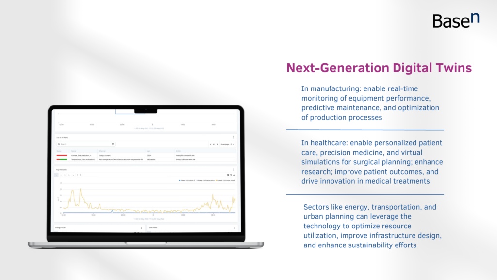 Next-Generation Digital Twins Revolutionize Product Lifecycle - BaseN